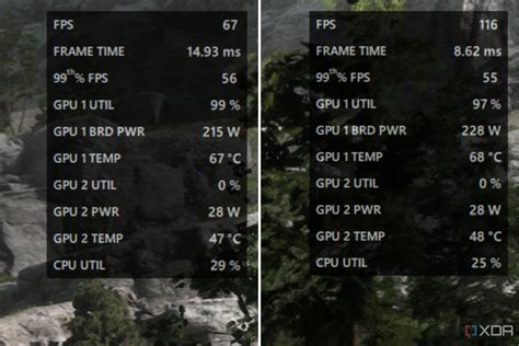 AMD Fluid Motion Frames Nearly Doubles The Frame Rates In Games But There S A Catch