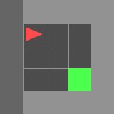 Minigrid Environments MiniGrid Documentation