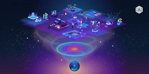 Managing Content In A Fractal Enterprise