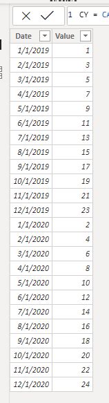 Solved Dax Issues Calculate Fact Sameperiodlastyearda