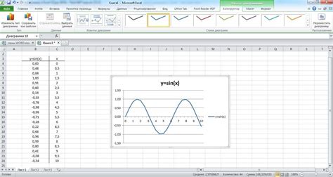 Как построить график в экселе