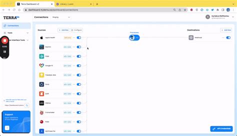 Kyriakos Eleftheriou On Linkedin The Ai Integrator