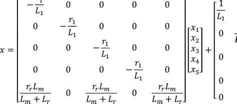 Figure 1 From Non Linear Model Predictive Speed Control Of Six Phase