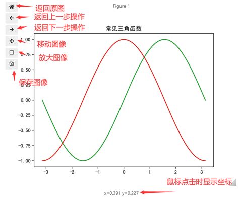 linux部署jupyterhub实现多用户使用jupyterlab jupyter 多用户 csdn博客