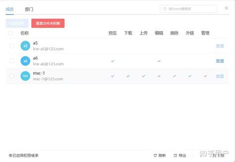 如何设置文件的访问权限？ 知乎