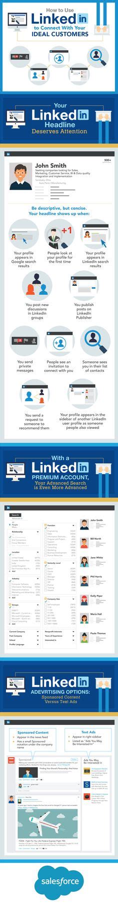 LinkedIn Tips Ideas Linkedin Linkedin Marketing Linkedin Tips