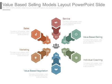Value Based Selling Models Layout Powerpoint Slide PowerPoint Templates