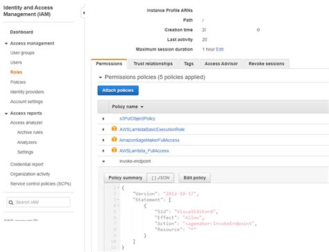 Deploy A Deep Learning Model To A Rest Api