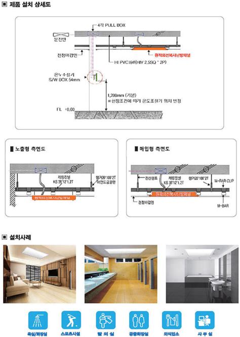 전기난방기 동파방지 업소용난방기구 욕실난방 천장판넬 네이버 블로그