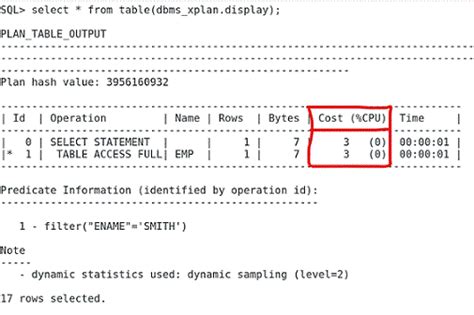 Oracle Indexing Essentials Advanced Oracle Indexing Techniques Effective Oracle Index