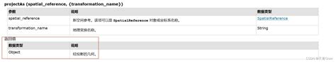 arcgis地理坐标系下计算线长度 gis画的线没有长度 csdn博客