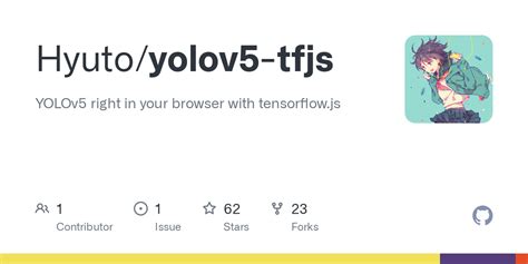 Github Hyutoyolov5 Tfjs Yolov5 Right In Your Browser With Tensorflowjs
