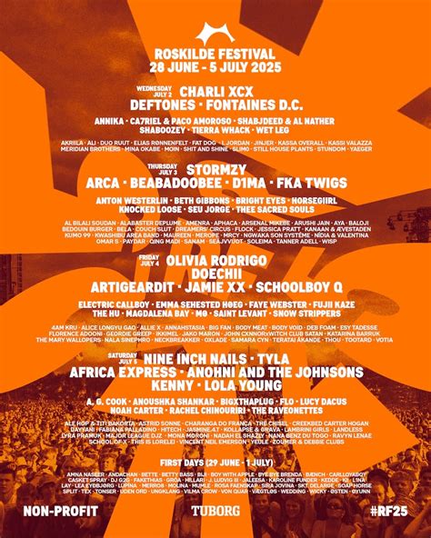 Denmarks Roskilde Festival Adds 14 New Artists To Their 2025 Lineup