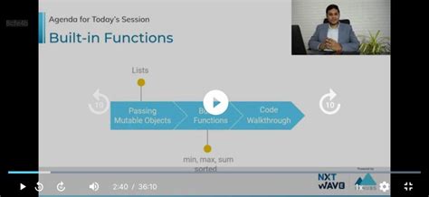 Day22 30daysofcodechallenge Pythonprogramming Nxtwave Rahulattulurisir Sai Lakshmi Goddu