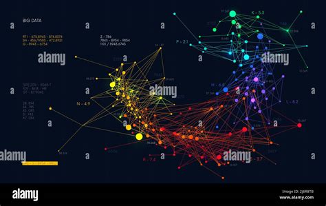 Analysis And Sorting Financial Big Data Digital Visualization Information Networks Flow