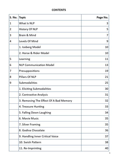 Nlp Manual Updated 22 Sep 2022 Pdf Neuro Linguistic Programming Mind