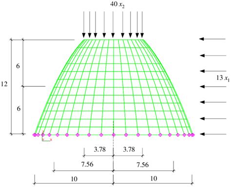 Finite Element Discretization Subjected To Loads Download Scientific Diagram