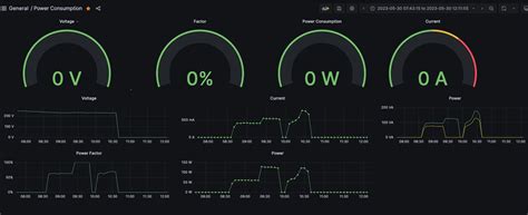 Pzemv2 Stop Sending Data After Sometime When Connected To The Refrigerator Need Recommendations