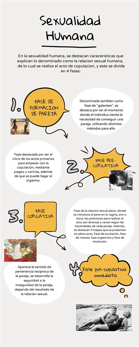 Cl1 Psi De La Sexualidad Sexualidad Humana Aparece El Sentido De