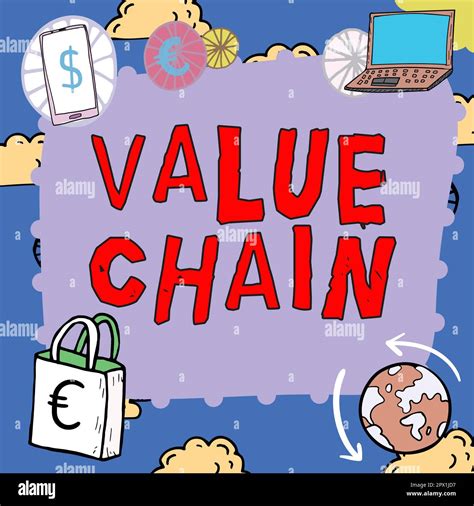 Text Showing Inspiration Value Chain Concept Meaning Business