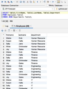 SQL Cheat Sheet The Ultimate Guide To All Types Of SQL JOINS