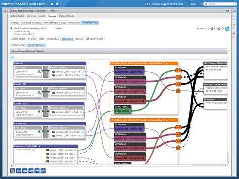 HPE OneView With ILO Advanced Flexible Quantity Lisenssi Vuoden Tuella Verkkokauppa Com