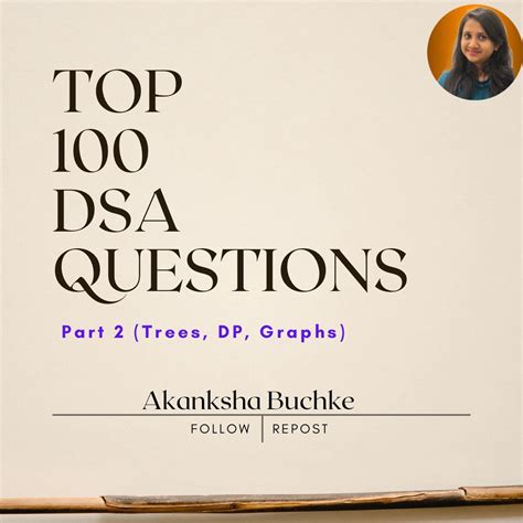 Top 100 Dsa Questions To Solve Part 2 Akanksha Buchke Posted On The Topic Linkedin