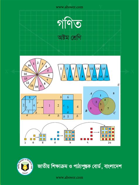 Math Class 8 Textbook 2025 Pdf