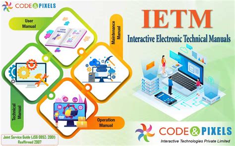 Ietm Infographics Code And Pixels Code And Pixels