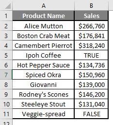 How To Calculate Mean In Excel