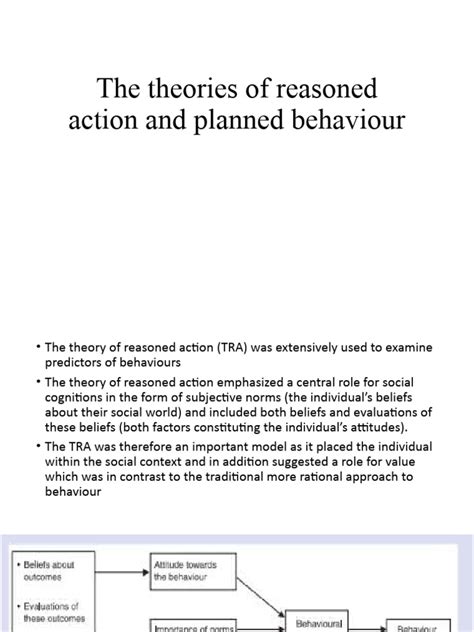 The Theories Of Reasoned Action And Planned Behaviour Pdf Behavioural Sciences