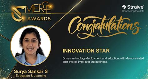 surya sankar on linkedin innovationstaraward gratitude teamwork