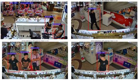 The Demo Of Pedestrian Attributes Recognition Extra Experiment On Pose Download Scientific