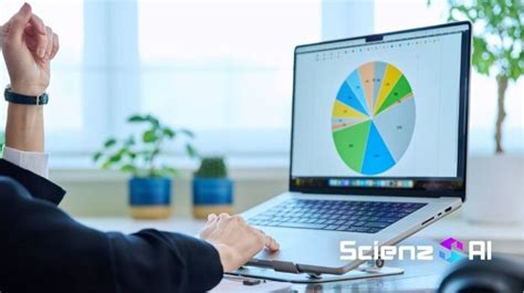 Ai Value Realization Intelligent Outcomes Framework Scienz Ai