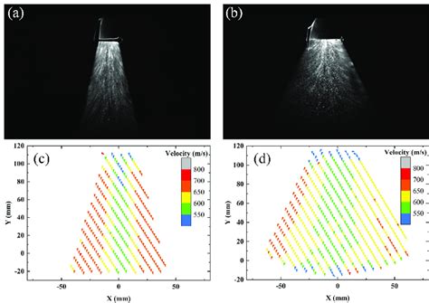 A Representative Snapshots Captured By The Particle Image Velocimetry