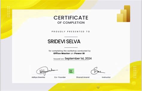 Sridevi Selva On Linkedin Powerbi Dataanalytics Professionaldevelopment Learningjourney