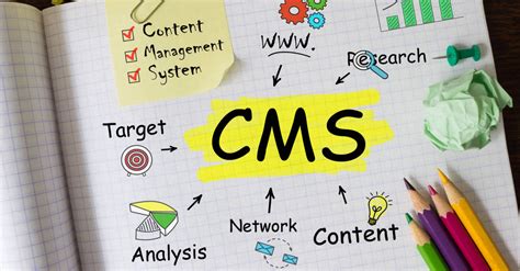 Cms Правилен избор на система за управление на съдържание Abis Development