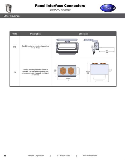 Panel Interface Connectors Pdf Computer Peripherals Computing