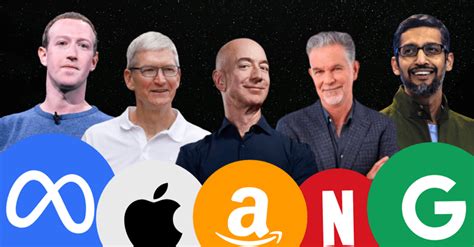 How To Get A Tech Job At Maang Companies