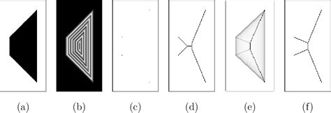 Figure 10 From Discrete Bisector Function And Euclidean Skeleton In 2d