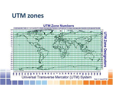 Local Cartesian Coordinate Systems Ppt Download