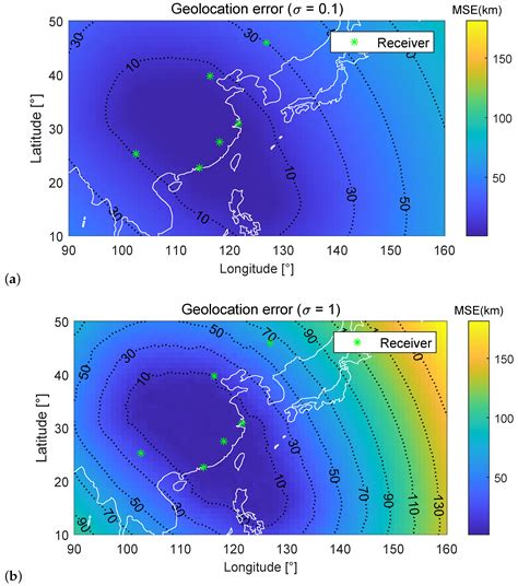 An Improved Tdoa Method For Land Based Long Range Hf Skywave Source Geolocation And Experimental