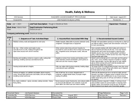 Hazard Assessment Form Health Safety And Wellness Hsw Services Hazard