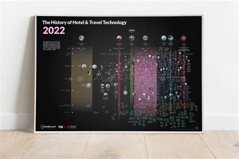 techtalk travel on linkedin techtalk travel