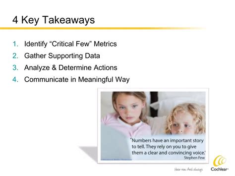 Analytics Deep Dive 4 Step Framework For Sharing Actionable Insights Ppt