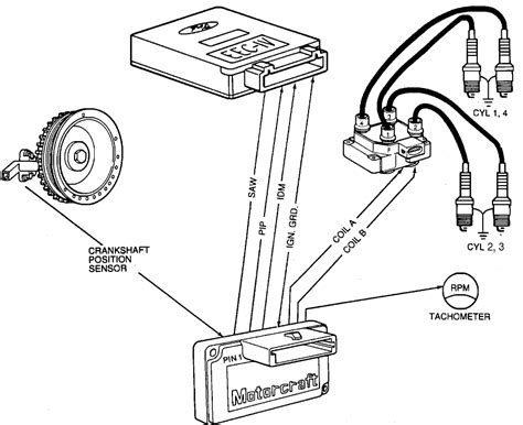 Testing Ford Ignition Module At Will Cobb Blog