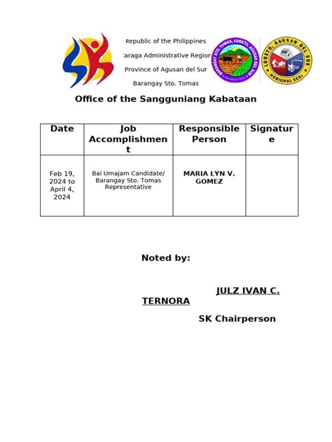 Summary Of Labor Pdf