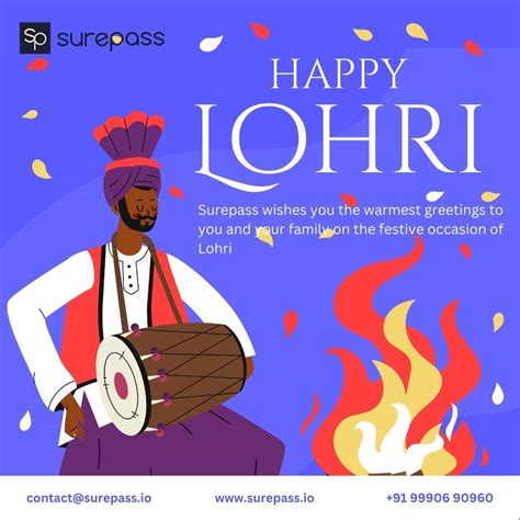 Surepass Technologies On Linkedin Apis Api Surepass Lohri Lohricelebration