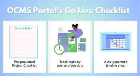 Go Live Checklist Plan And Template Guide For Project Management