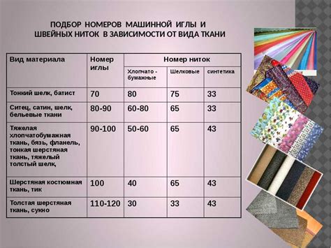 Скатертные ткани: описание, состав, свойства и характеристики